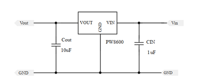 36V转24V转20V转15V转12V转9V转5V转3.3V转3V芯片 DC-DC降压稳压和LDO线性稳压 - DC-DC降压转换芯片 - 深圳市夸克微科技有限公司