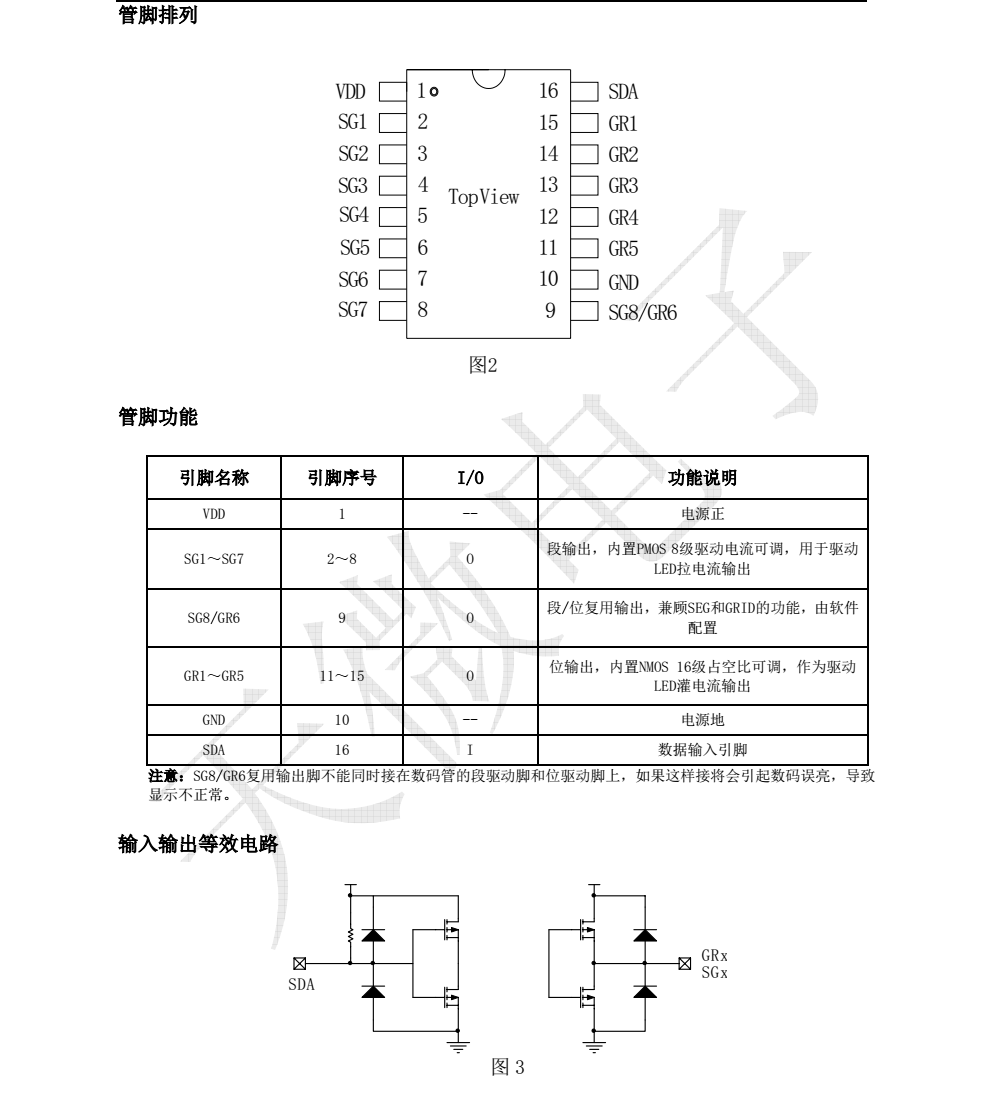 TM1652 - LED驱动芯片 - 深圳市夸克微科技有限公司